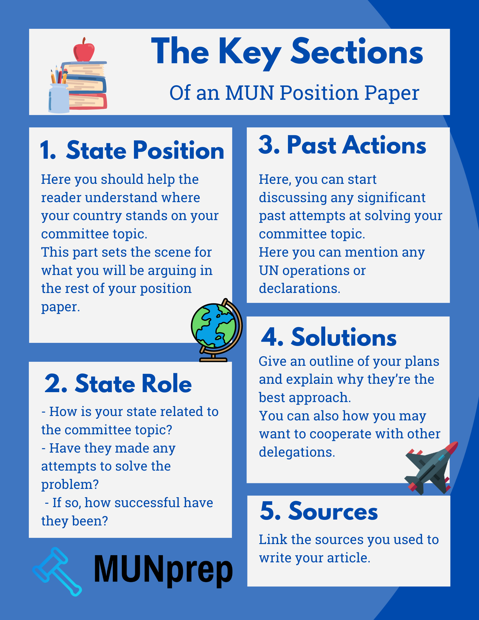 MUN Position Paper – Making your solutions GROOVY — MUNprep