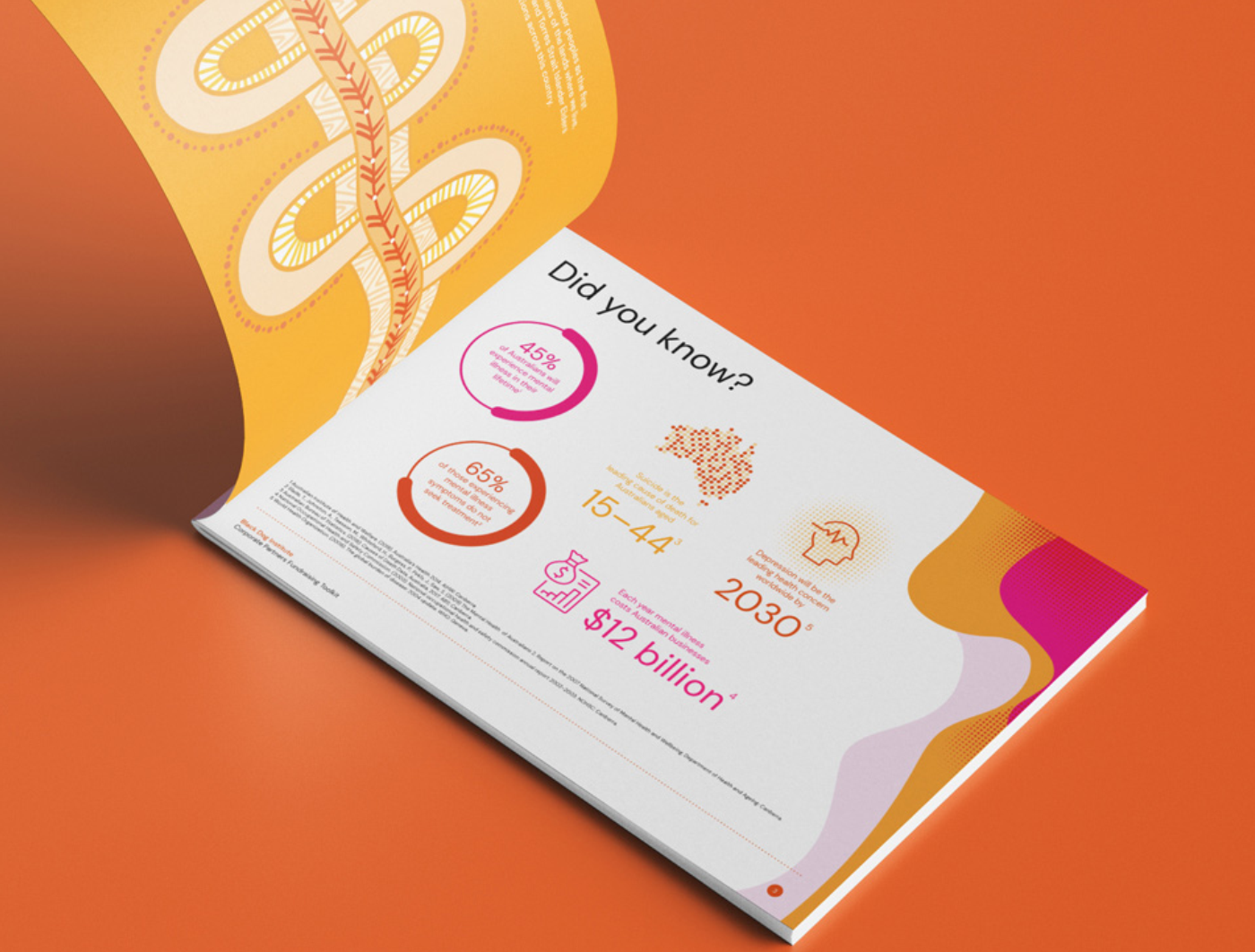 Riley Pierce Graphic Design