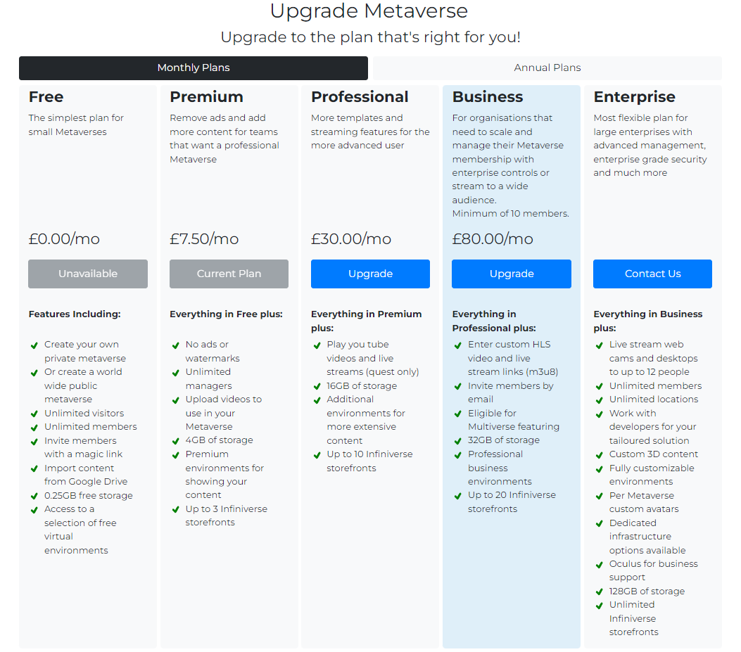 Metaverse Guide — Multiverse Dev Zone