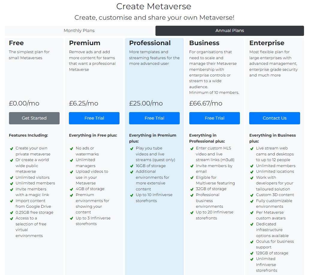 Metaverse Guide — Multiverse Dev Zone