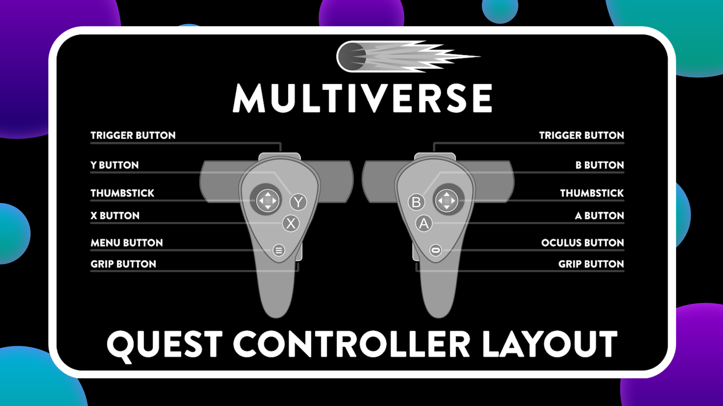 Tutorial — Multiverse Dev Zone