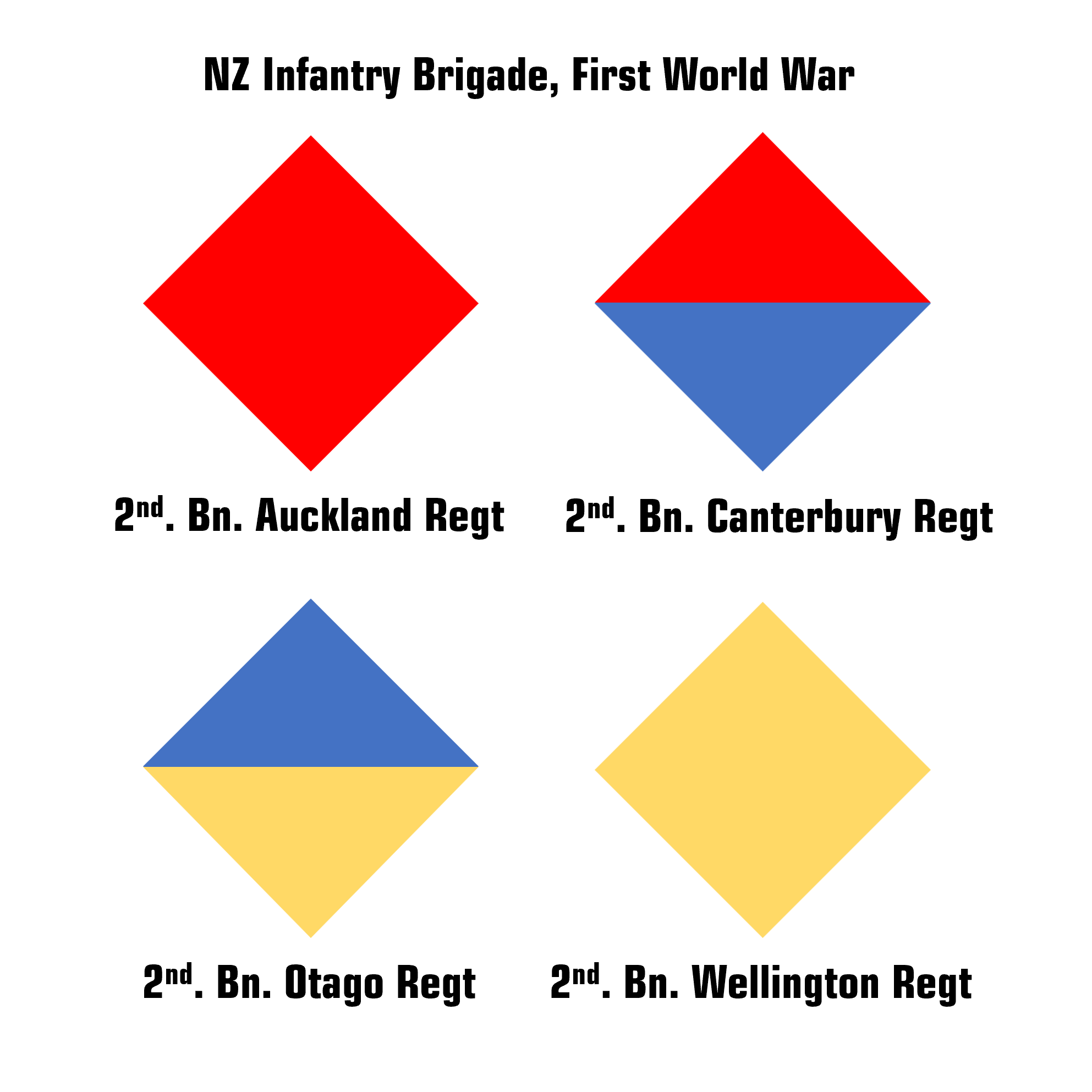 About Us — Taskforce Kiwi