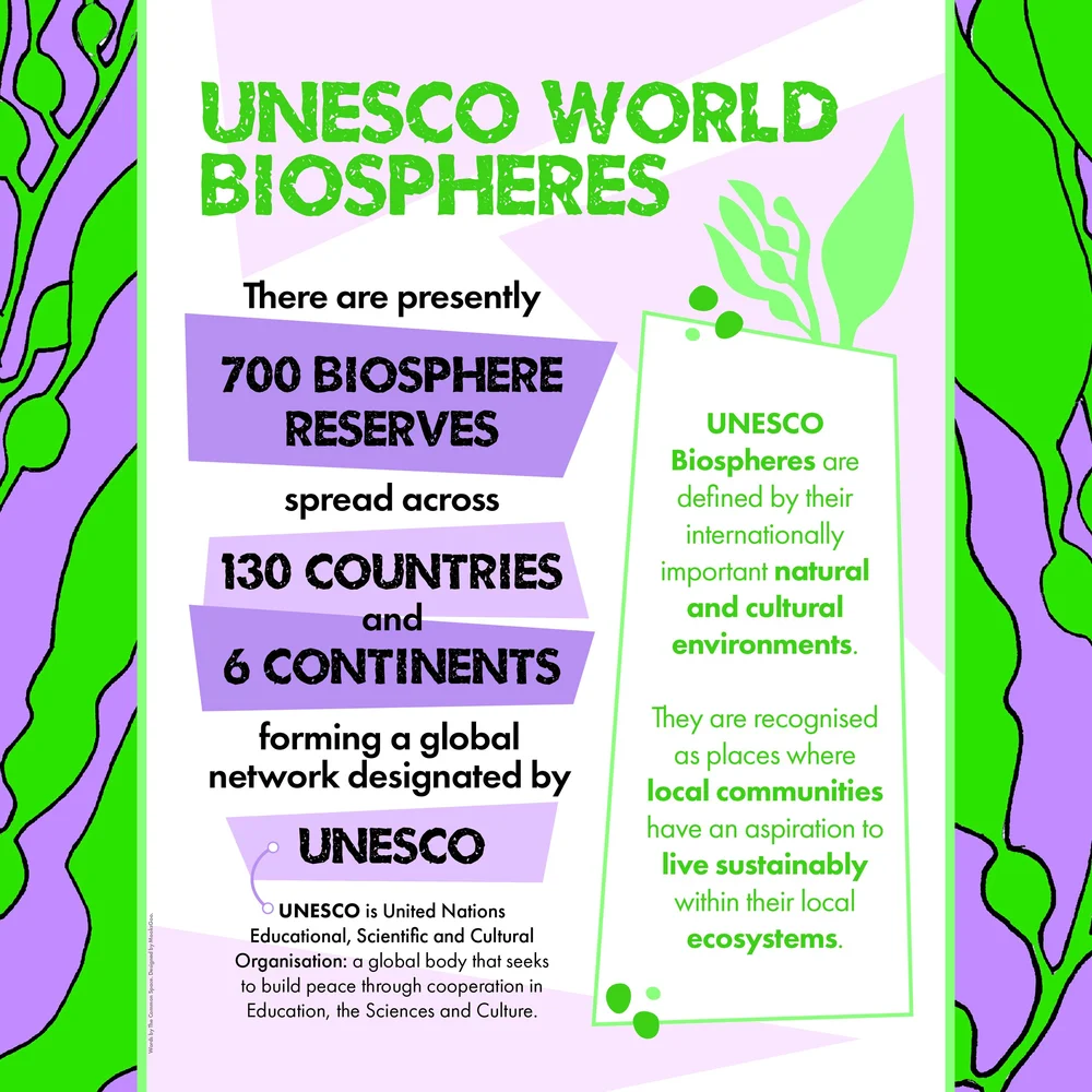 USAC — Isle of Wight UNESCO World Biosphere Reserve
