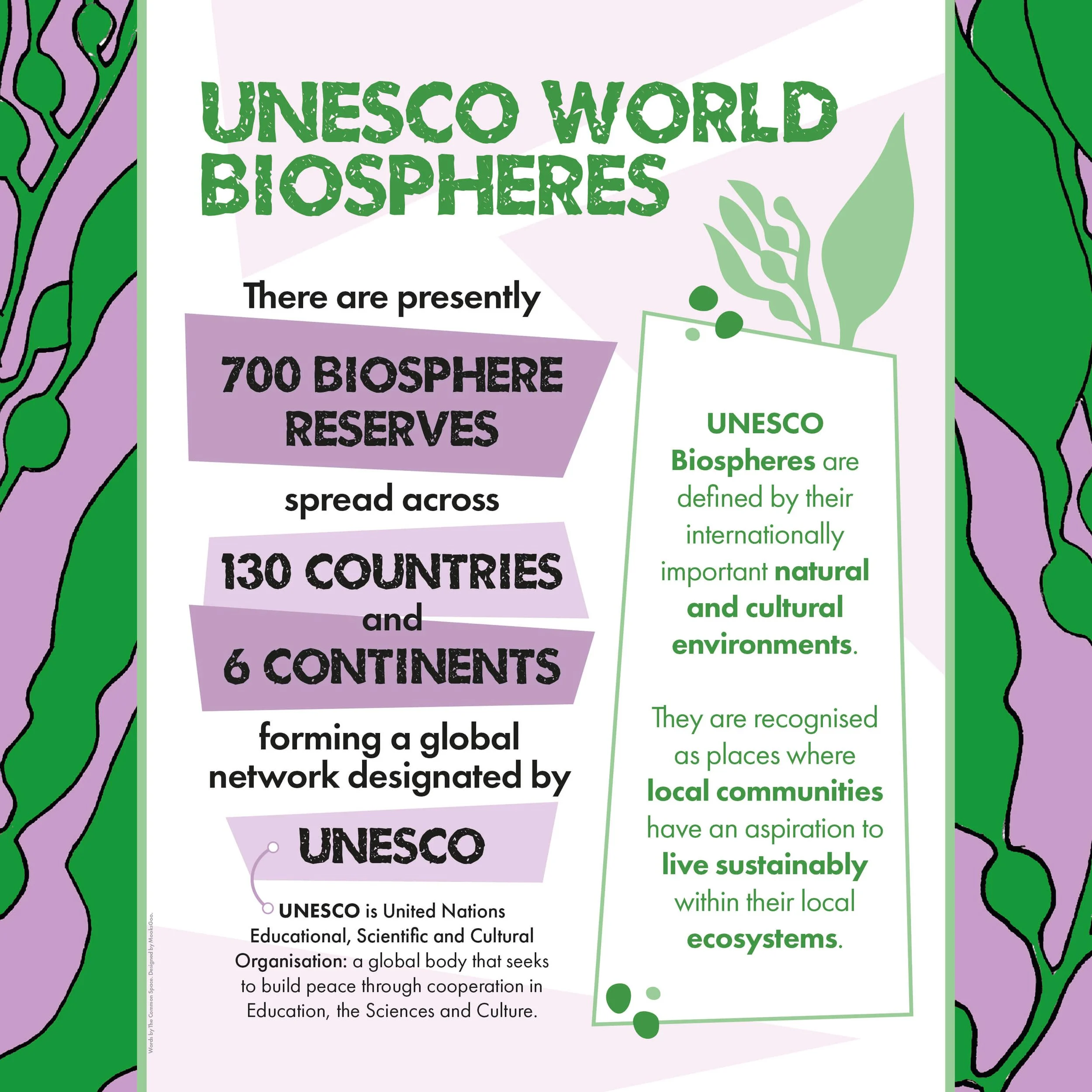 Isle of Wight UNESCO World Biosphere Reserve