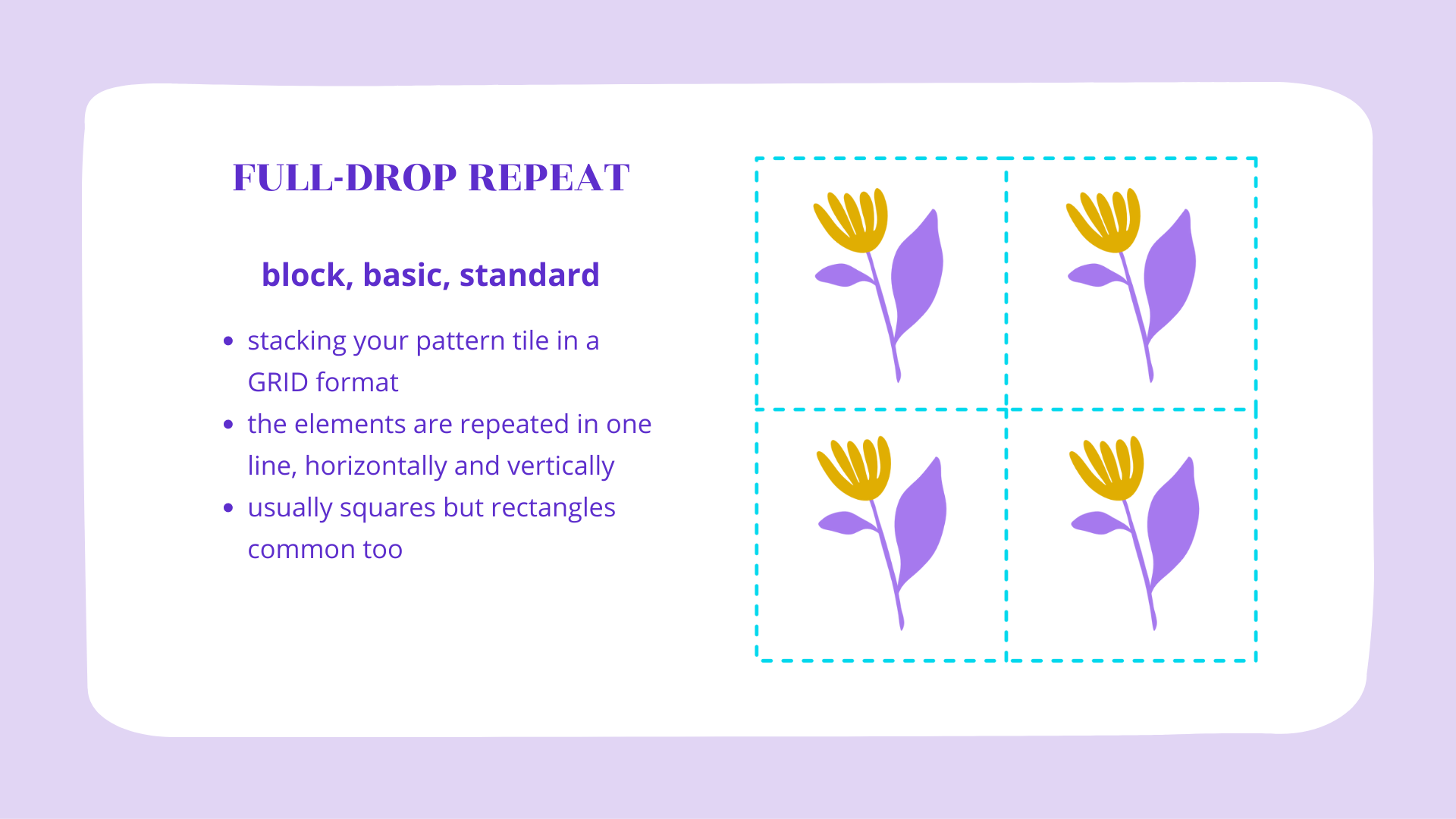 Full-drop Repeat Pattern Explained — Weronika Salach | illustration design pattern