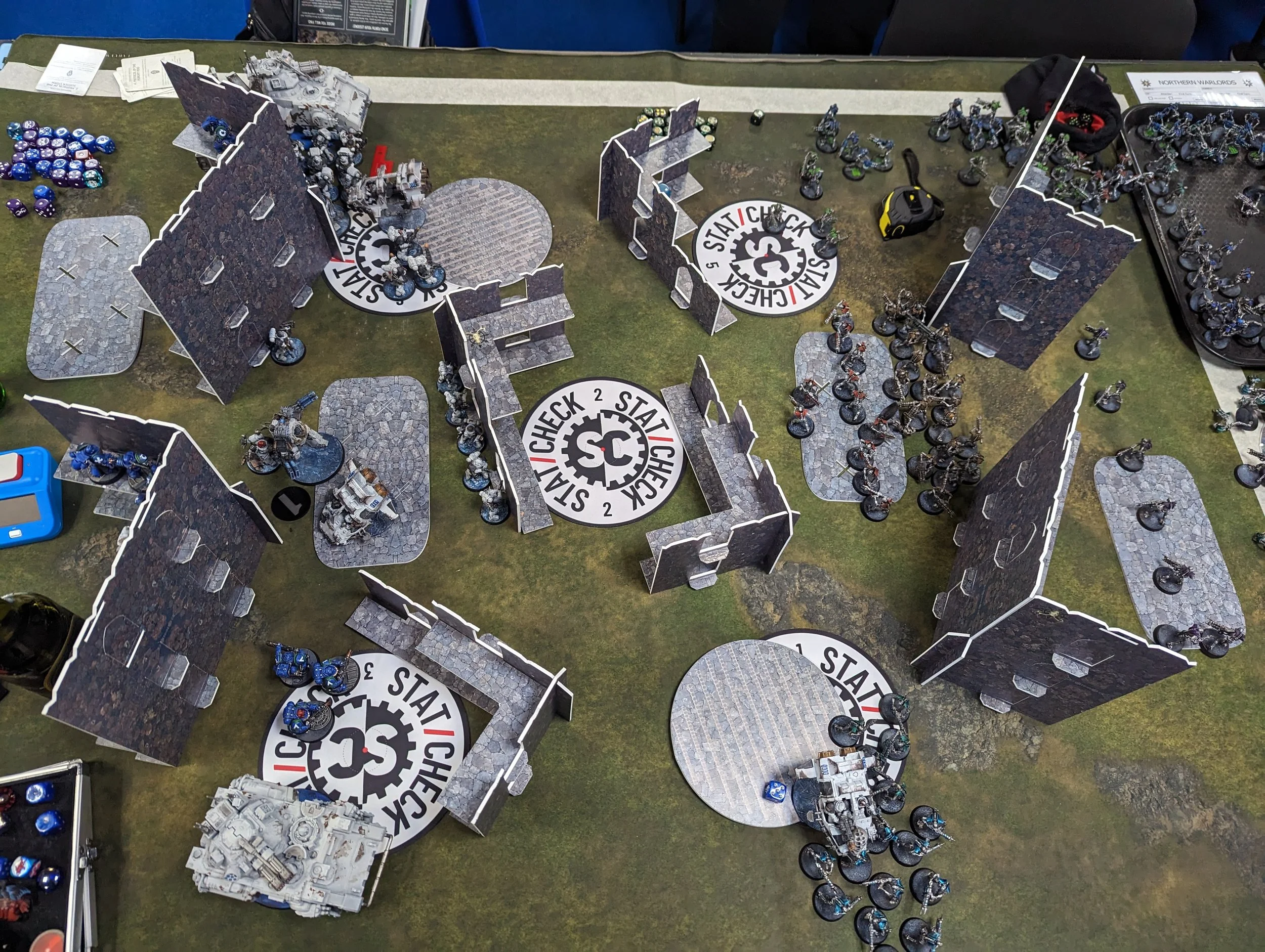 Growing as a Player - A guide to levelling up in competitive play for ...