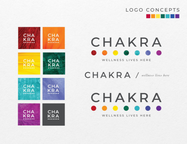 Heart and Soul: Bringing Chakra Wellness to Life — Kaleidoscope ...