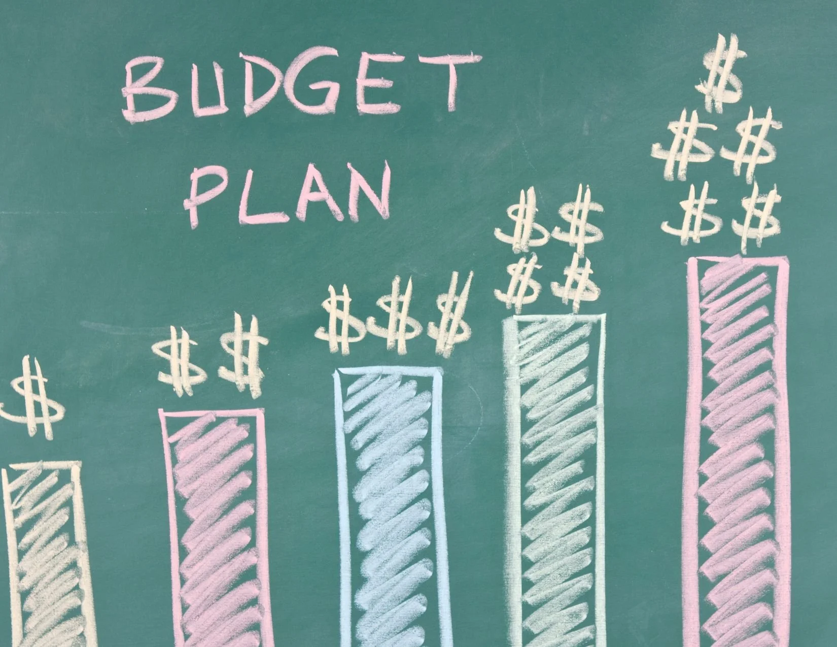 What is a good budget for kitchen cabinets - Kitchen Cabinet Cost ...