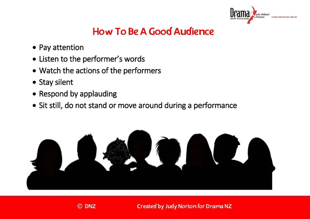 Audience Etiquette Poster