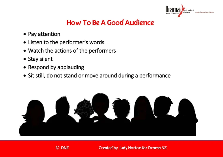 Audience Etiquette Poster
