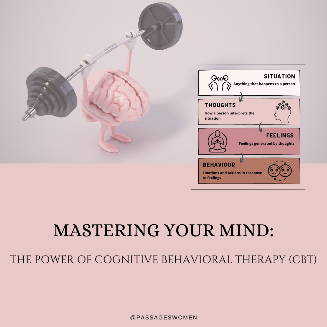 Mastering Your Mind: The Power of Cognitive Behavioral Therapy (CBT ...