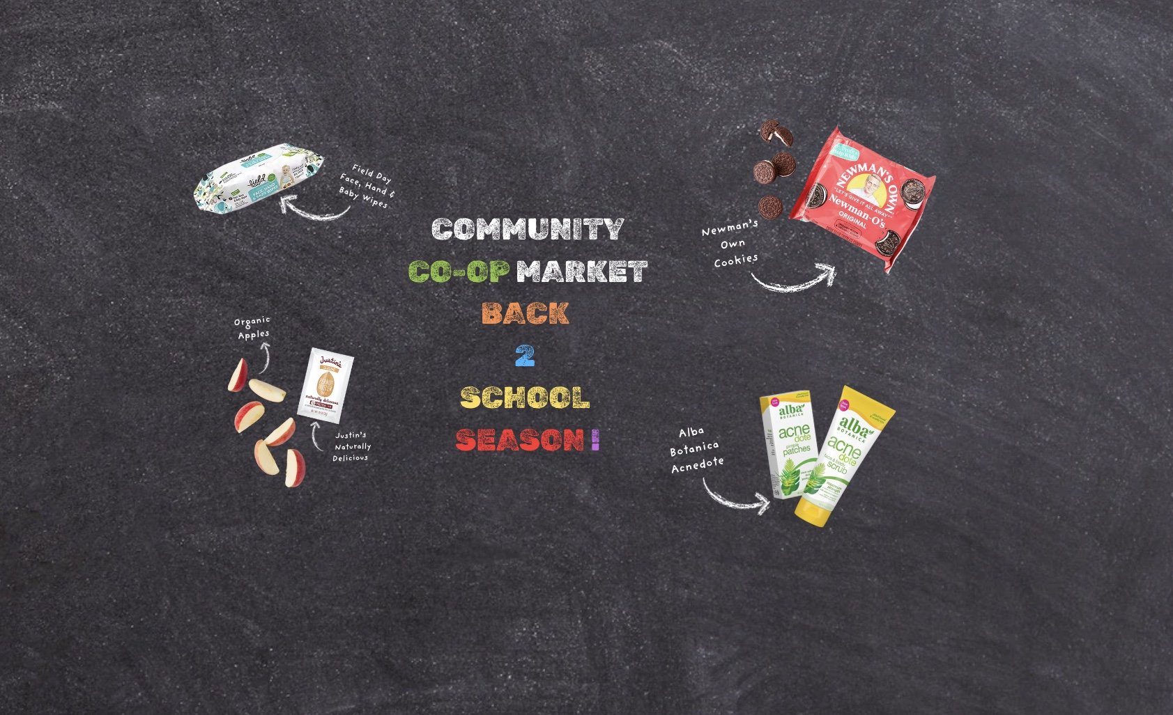 Community Co-op Market