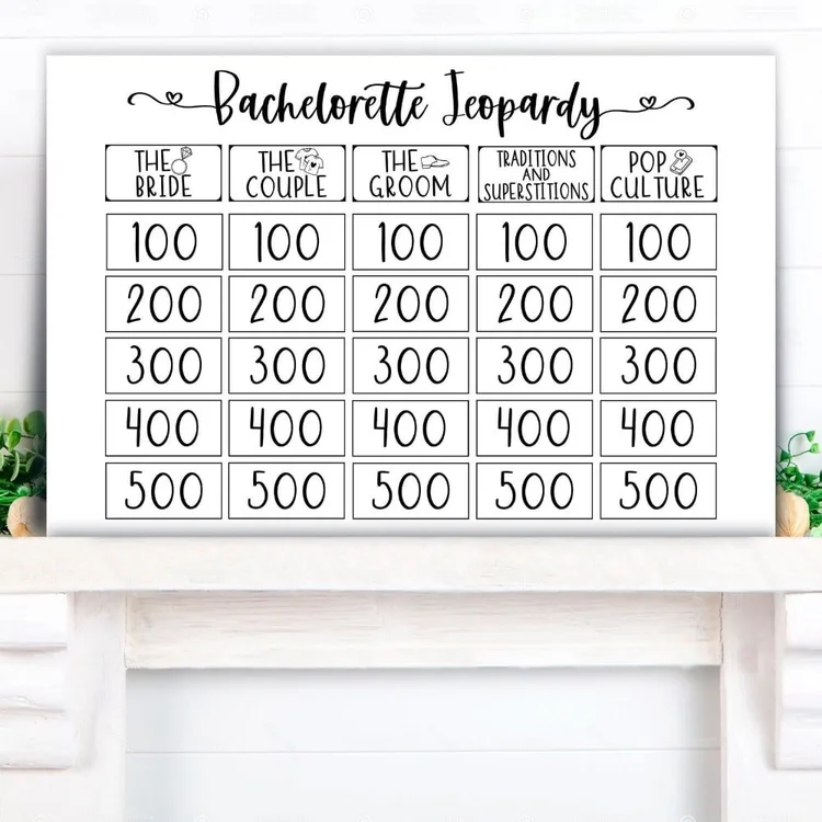 Bachelorette and Shower Games: Bridal Jeopardy Questions