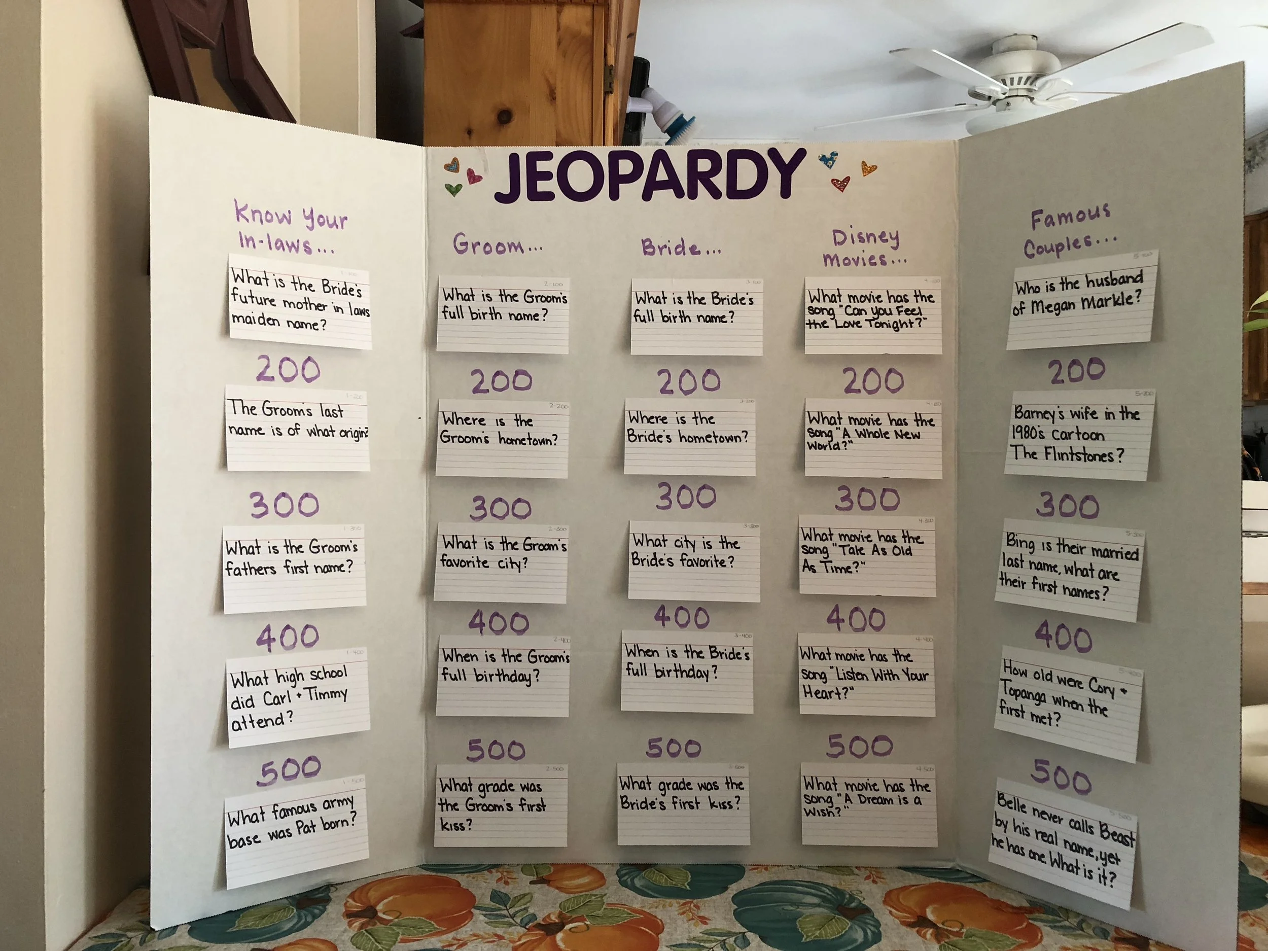 Bachelorette and Shower Games: Bridal Jeopardy Questions