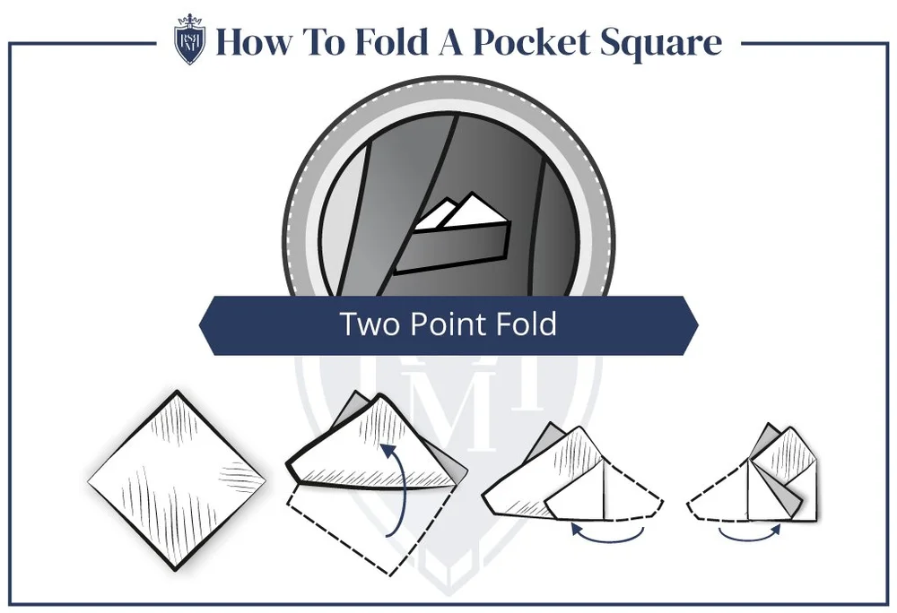 How to Fold a Pocket Square for a Wedding: Styles & Tips