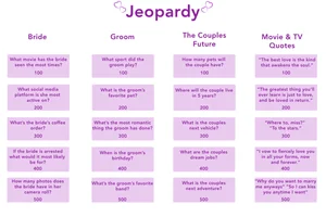 Bachelorette and Shower Games: Bridal Jeopardy Questions