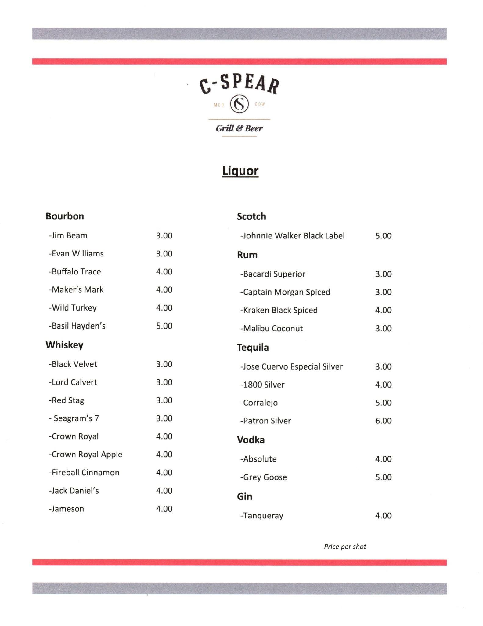 Menu — C Spear
