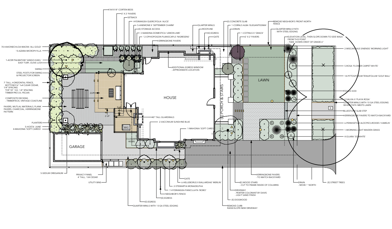 Our Process — Fusion Landscape Design