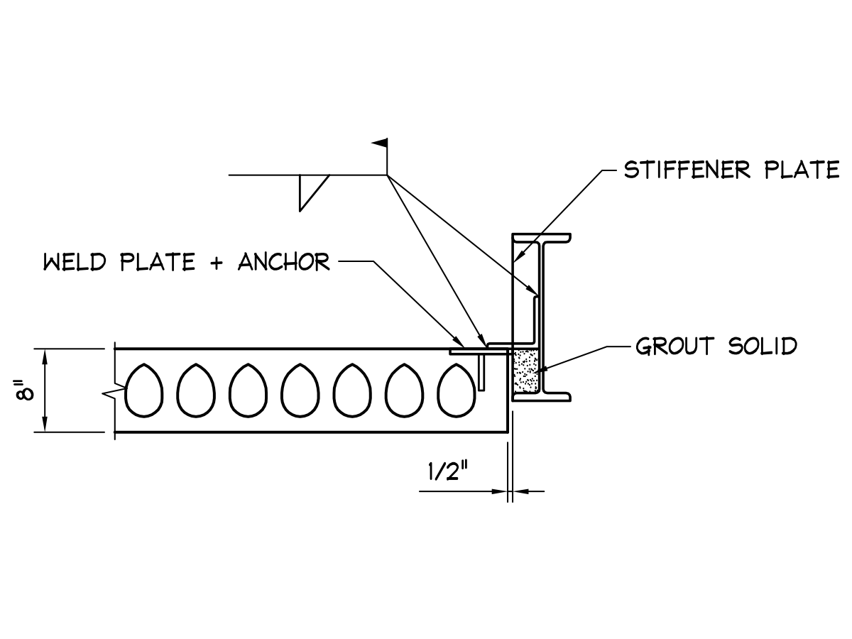 Typical Sections GIRDER-SLAB® system