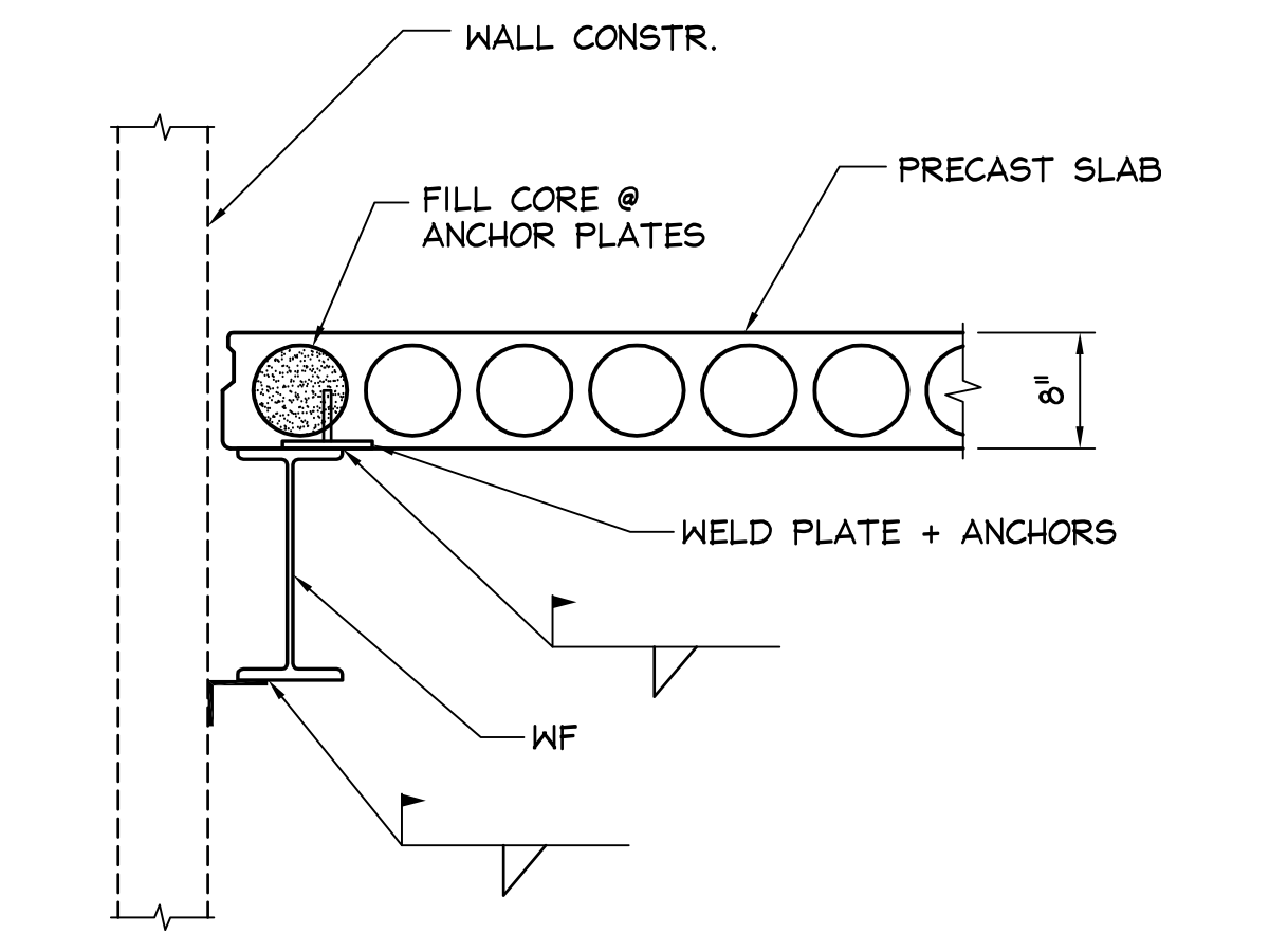 Typical Sections GIRDER-SLAB® system
