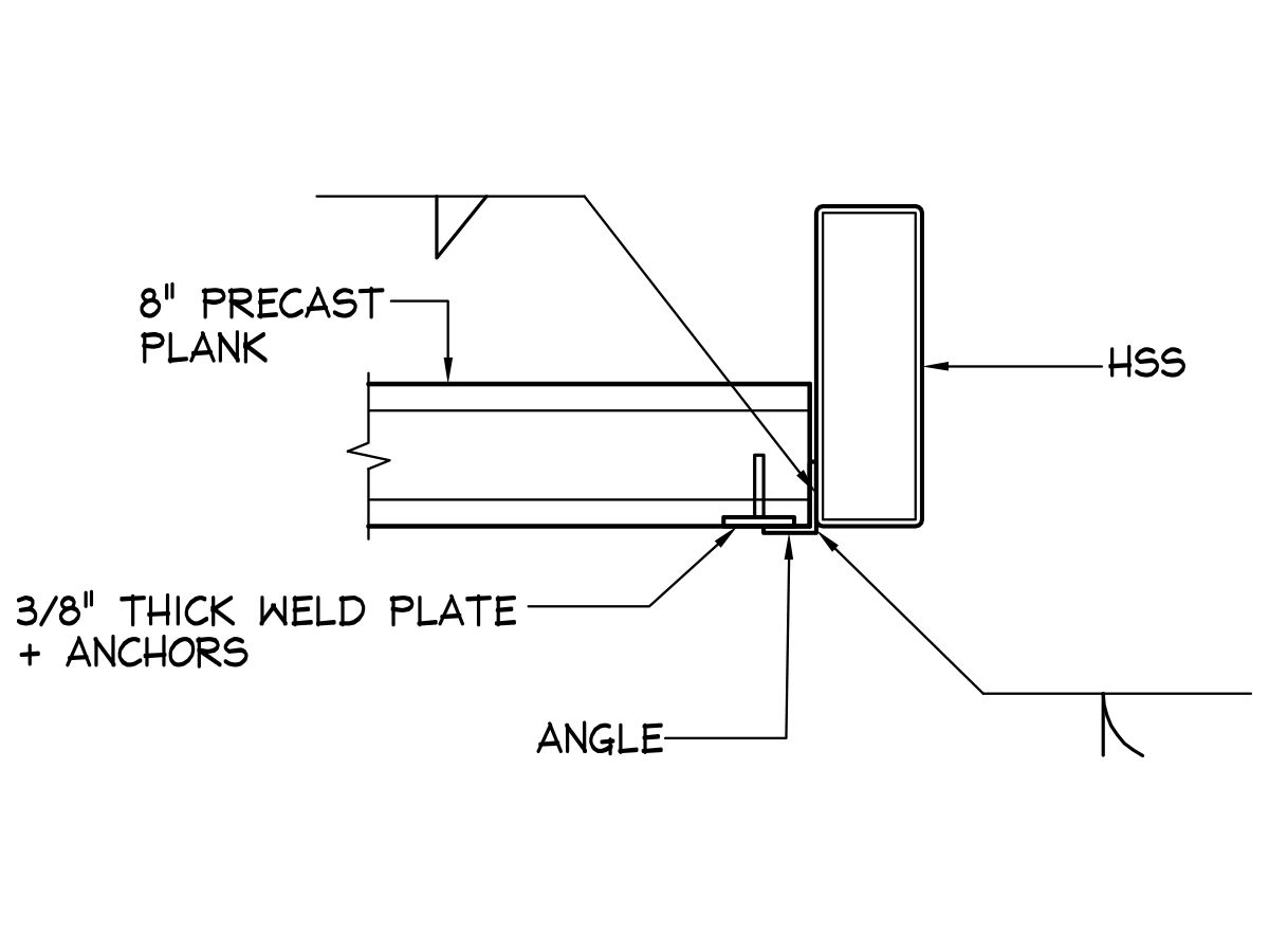 Typical Sections GIRDER-SLAB® system