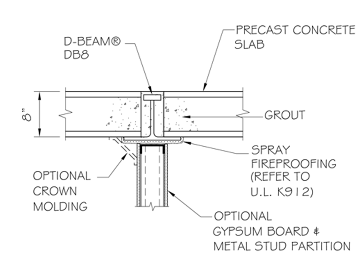 Typical Sections GIRDER-SLAB® system