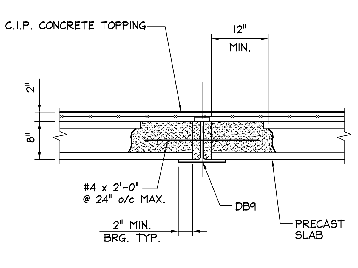 Typical Sections GIRDER-SLAB® system