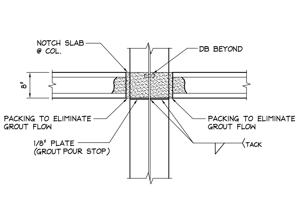 Typical Sections GIRDER-SLAB® system