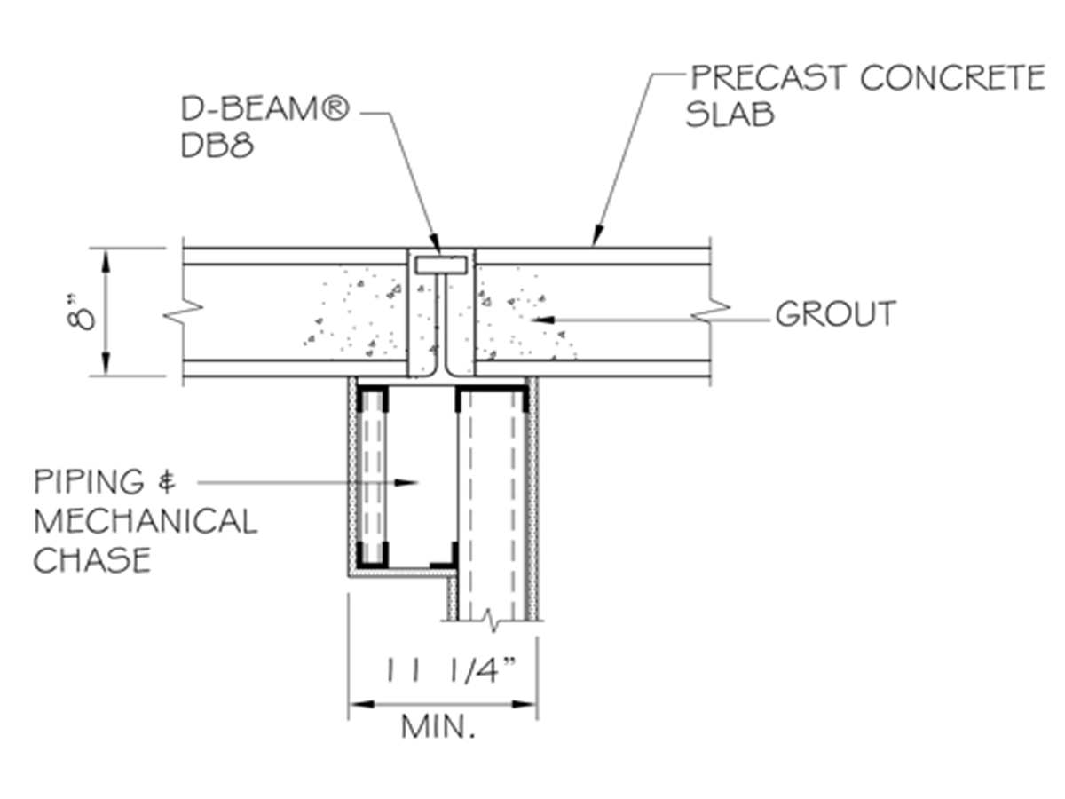 Typical Sections GIRDER-SLAB® system