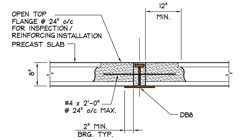 Introduction GIRDER-SLAB® system