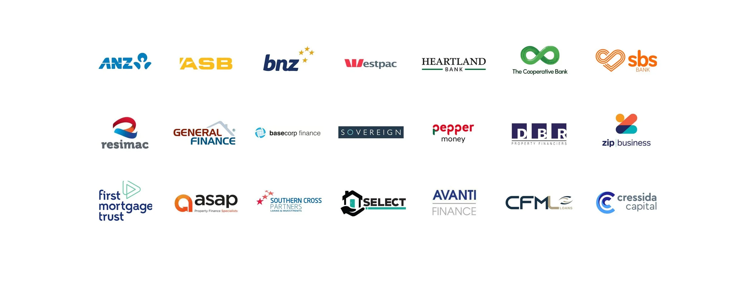 Mortgage Adviser | Mortgage Brokers Auckland NZ | Home Loan Studio Ltd