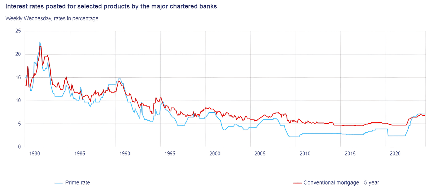 Managing Inflation: Guide to Protecting Your Finances | WealthTrack