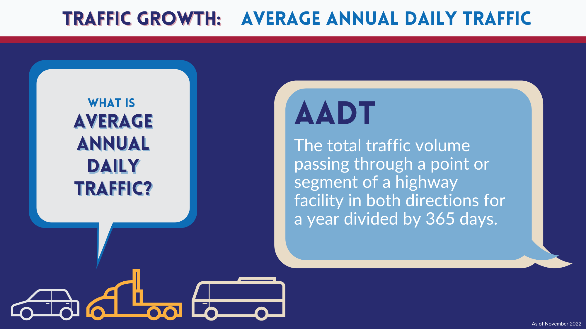 Virtual Public Meeting 1 — I-95 Eastern CT PEL