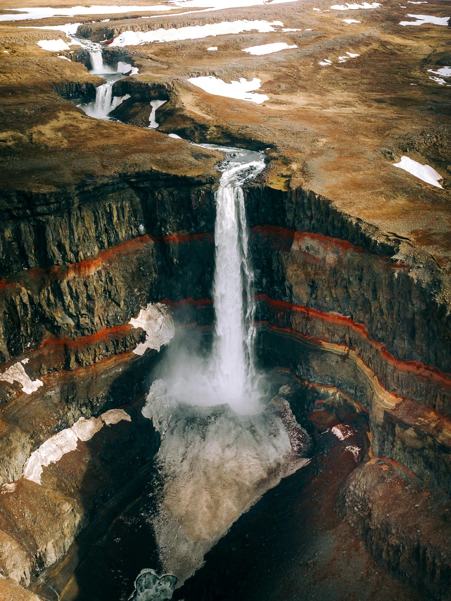 The Ultimate Iceland Road Trip Itinerary: Explore the Ring Road in 7 ...