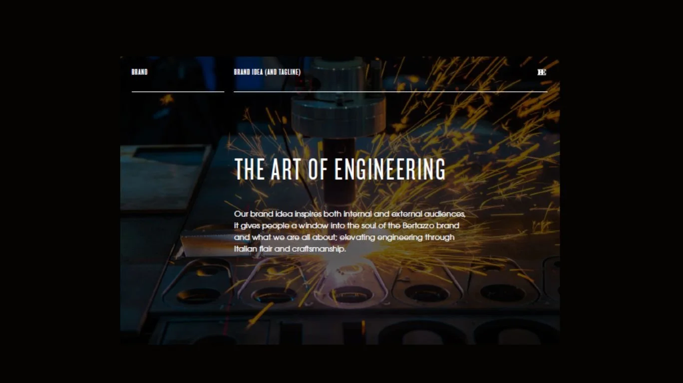 Bertazzo — Tolemy | Brand-Led Growth Agency | Consulting