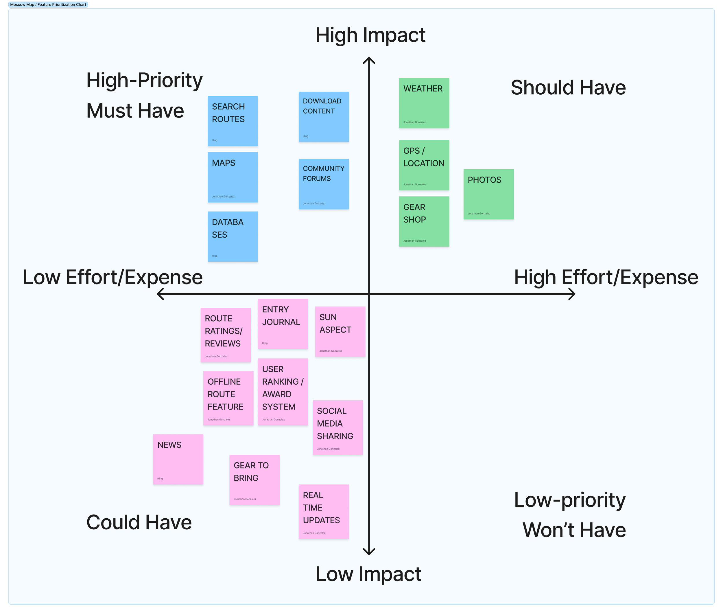 Rack & Rappel — Hing Poon