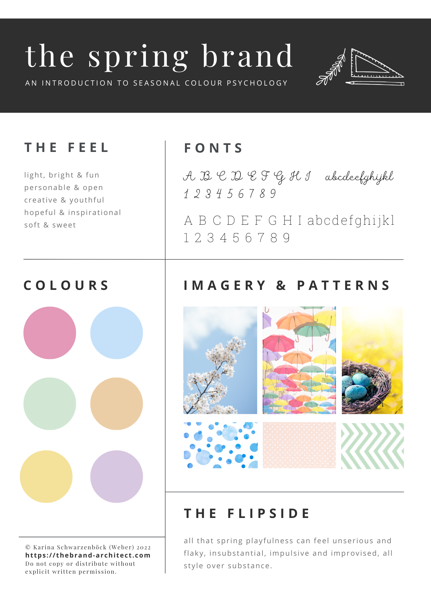 Colour Psychology - the Spring Brand - the Branding Blog — the BRAND ...