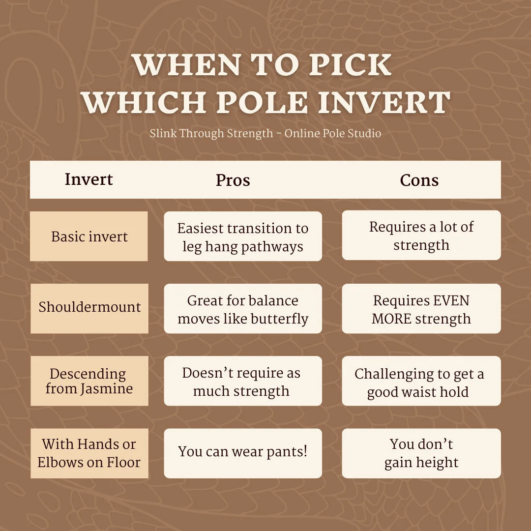 Slink Through Strength