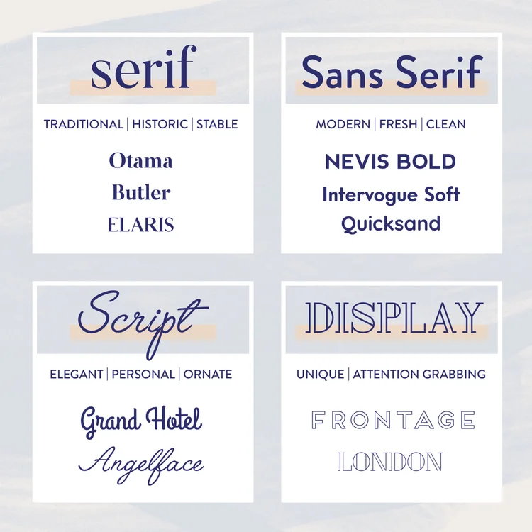 20 Free Font Pairings (and how they pertain to your brand)