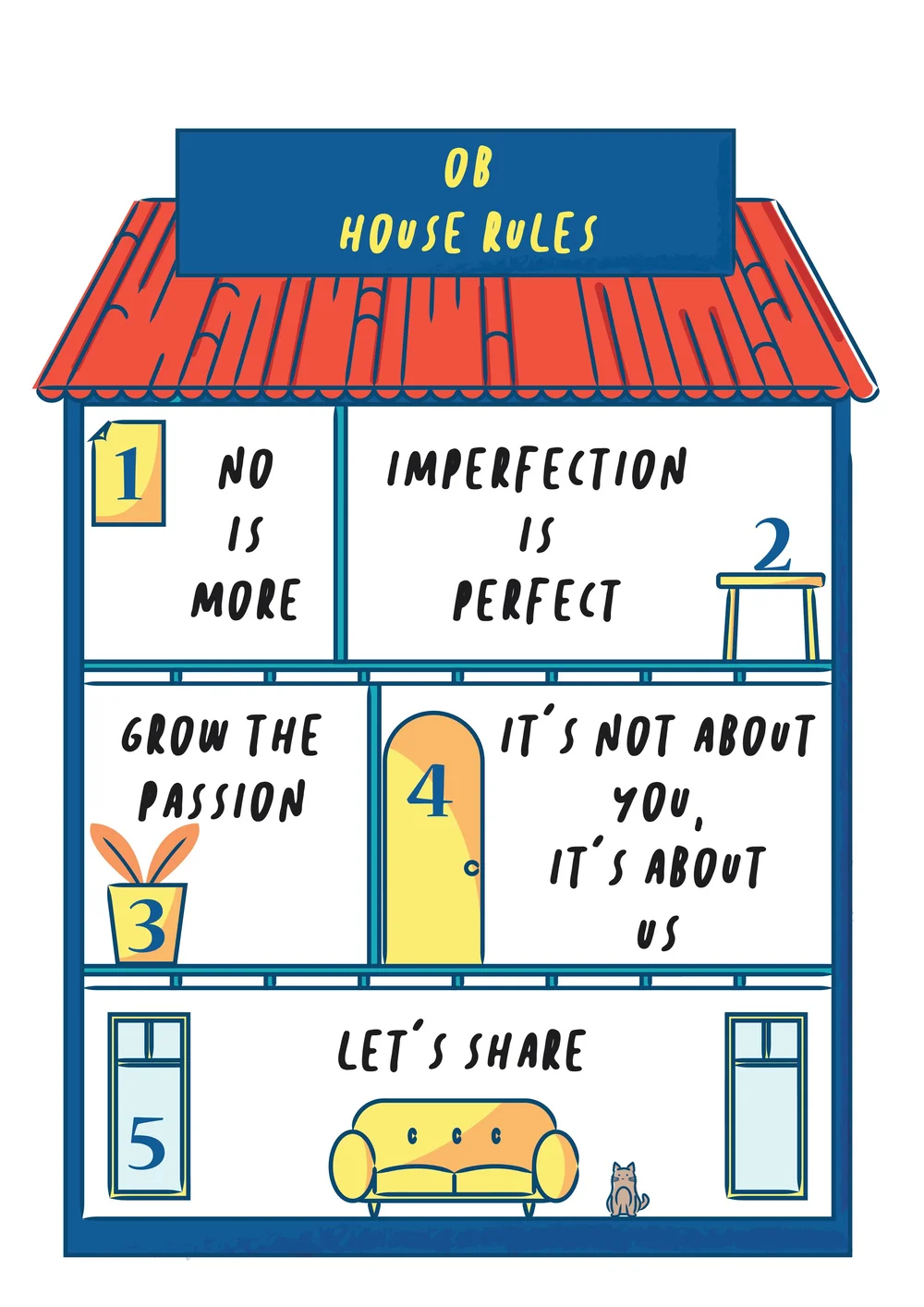 onebite Placemaking — onebite