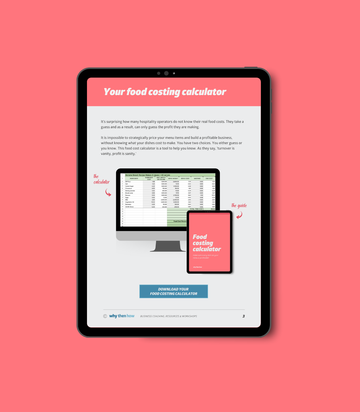 Food Costing Calculator — Why Then How