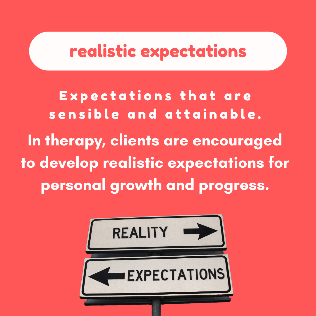 Talking about expectation in English. — Learn English With Jo