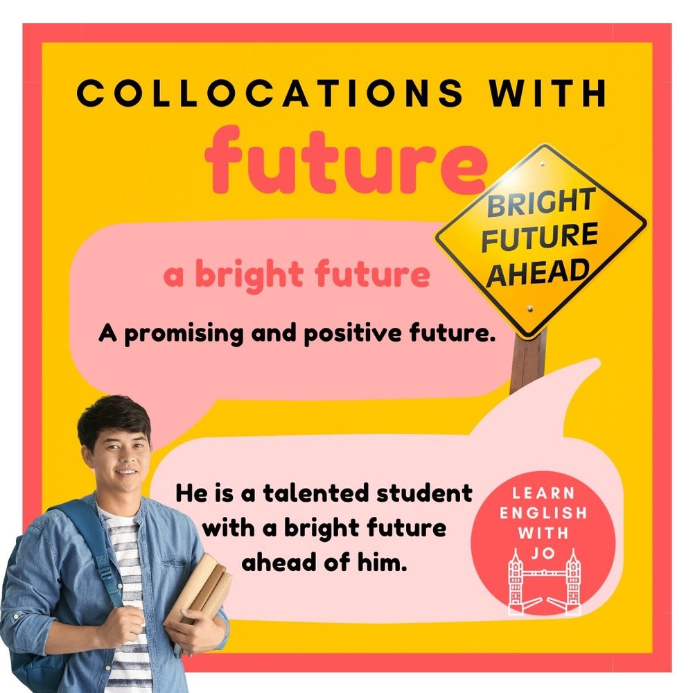 English collocations with future — Learn English With Jo