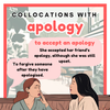 Mastering the Art of the Apology in English: 13 Collocations You Need ...