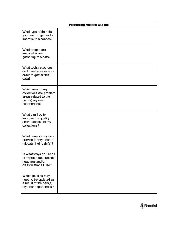 Brainstorming Worksheet