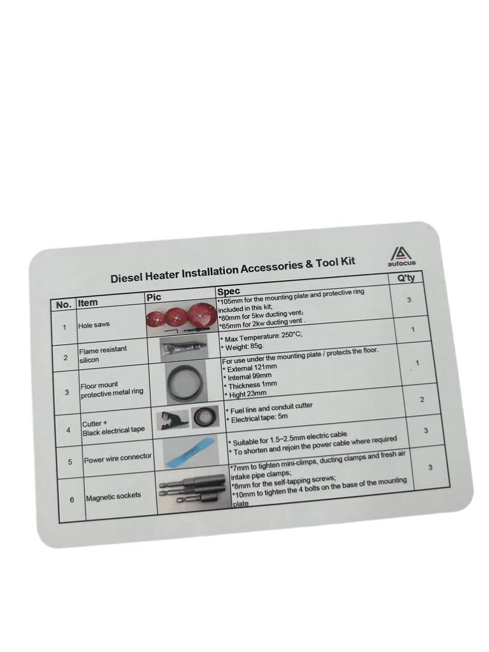 DIY Self Installation Tool Kit - 2kw or 5kw Unit | Born to Roam