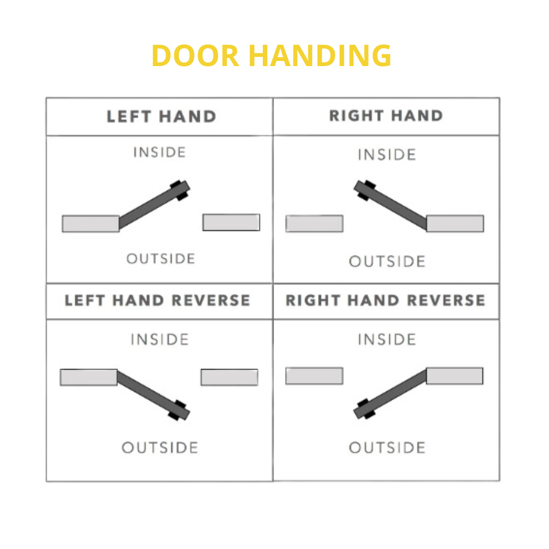 Products — Gaab Locks