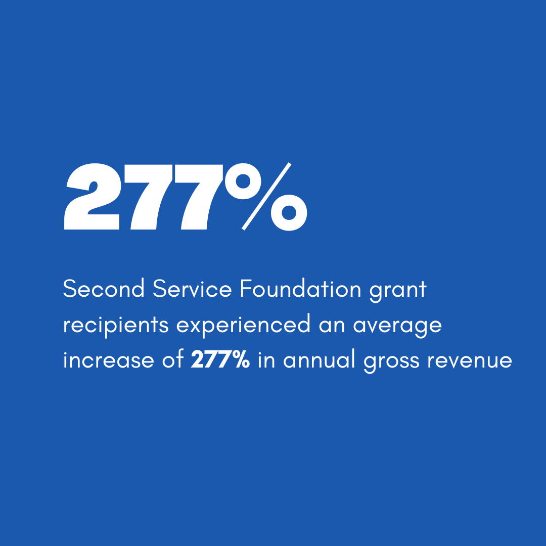 The Second Service Foundation