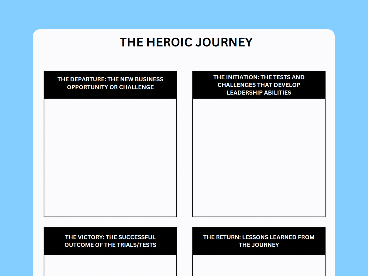 The Heroic Journey