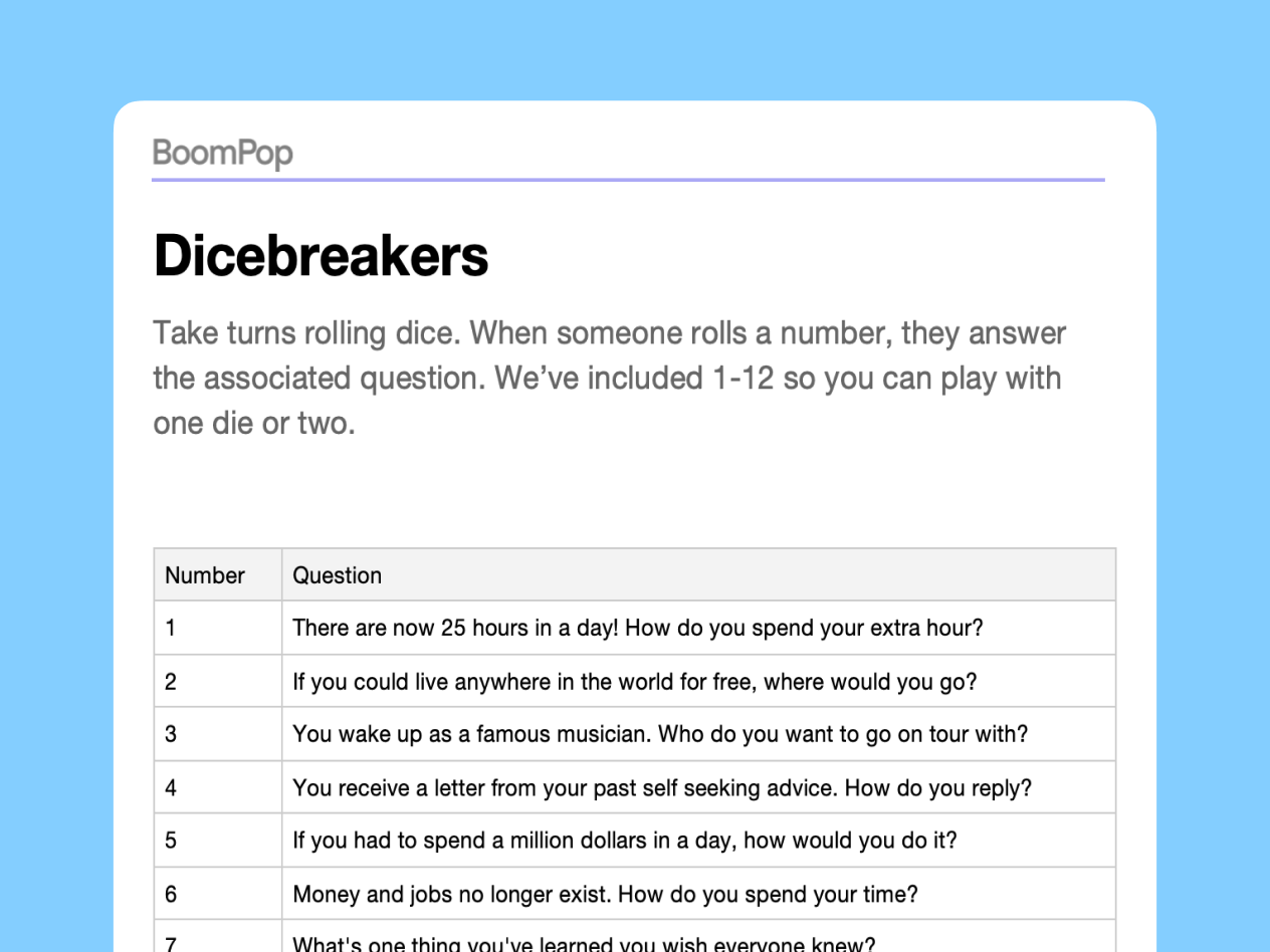 Dicebreakers: Icebreaker Template
